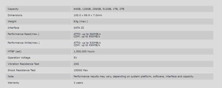 Silicon Power Ace A55 SSD Review - TechieTechTech
