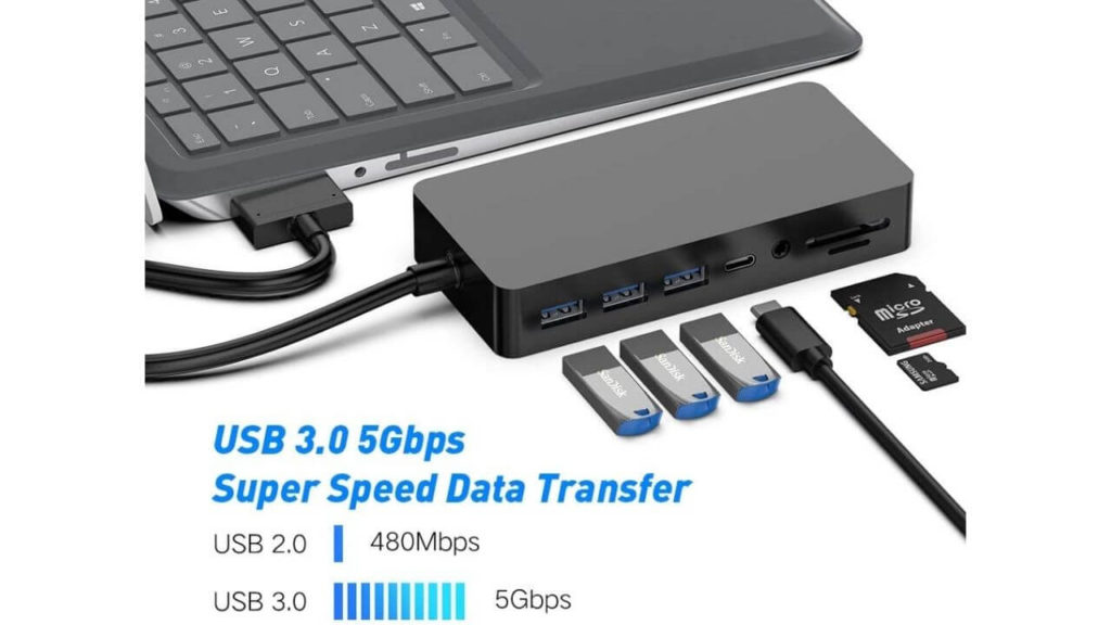 Best USB C Adapters for Microsoft Surface Laptops in 2021 - TechieTechTech
