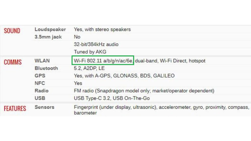 All Wi-Fi 6E Compatible Smartphones in 2023 - TechieTechTech