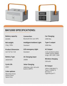 Announcing the IMMOTOR BAY Series Portable Power Station - TechieTechTech