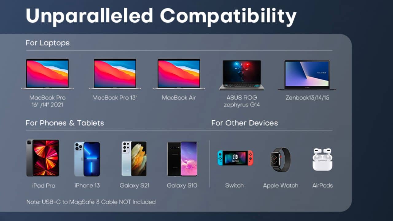 Introducing the Kovol Sprint 140W Wall Charger - TechieTechTech