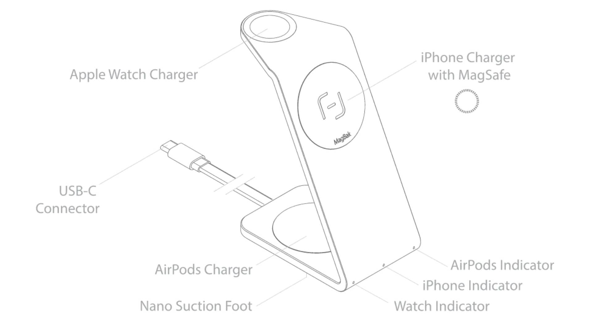 MagBak MultiCharger Review - TechieTechTech