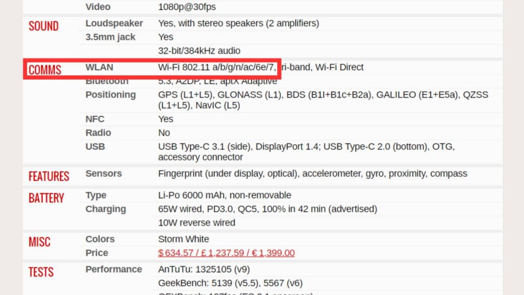 All Wi-Fi 7 Compatible Devices List - Smartphones, Laptops, and Routers ...