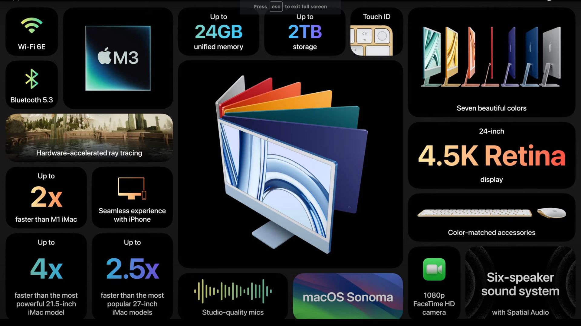 New Macs launched with M3, M3 Pro and M3 Max chipsets at Apple's Scary ...